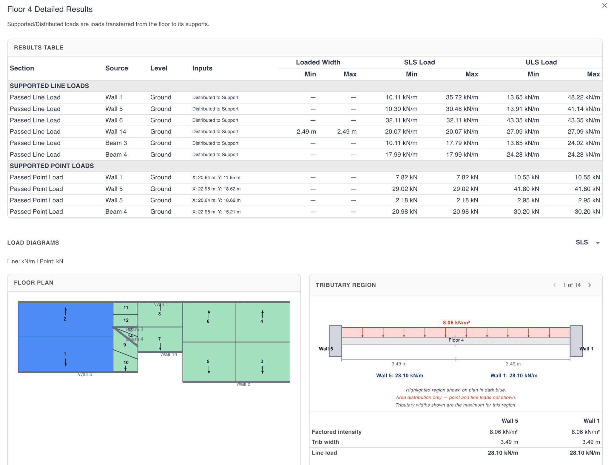 LoadTakedown – Visual Load Takedown From PDF Plans