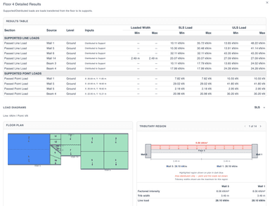 LoadTakedown – Visual Load Takedown From PDF Plans